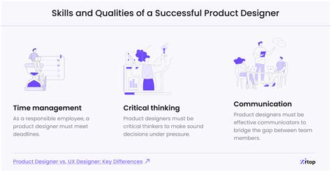 Product Designer Vs Ux Designer Whats The Difference Uitop