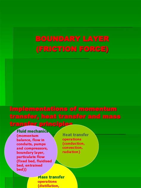 Ds S Lecture Boundary Layer4 Pdf Boundary Layer Fluid Dynamics