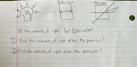 Solved Polarizer Analyzer 500 If The Interisity Of Light