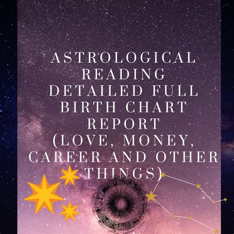 Vedic Astrology Birthchart Full Reading Detailed Astrology Report Synastry Love Money Soulmate