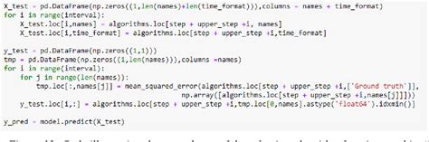 Figure 14 From Dynamic Algorithm Selection For Machine Learning On Time