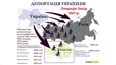 НМТ за 2 хвилини Історія України Тема 27 Післявоєнна відбудова розвиток України 1945 1950