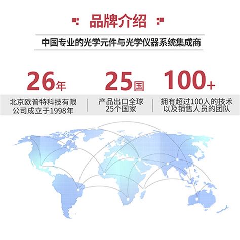 欧普特科技紫外熔融石英角反射镜 专业定制 光学精准 百度爱采购