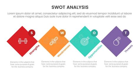 Swot Analysis Concept With For Infographic Template Banner With Rotated Square Shape And Circle
