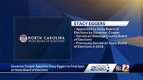 North Carolina State Board Of Elections Appoints Final Member