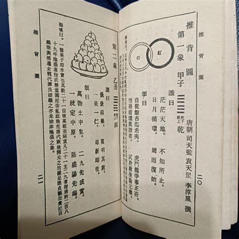 花羨好物 劉伯溫燒餅歌 附 錦囊 碑文推背圖 藏頭詩62年五月出版 w10 5cmxh28 5cm 共86頁 這擺飾