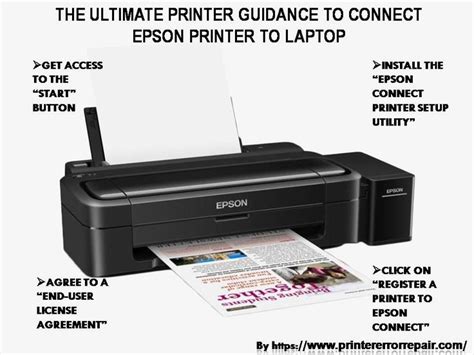 Epson Xp 2105 Test Page Vsebat