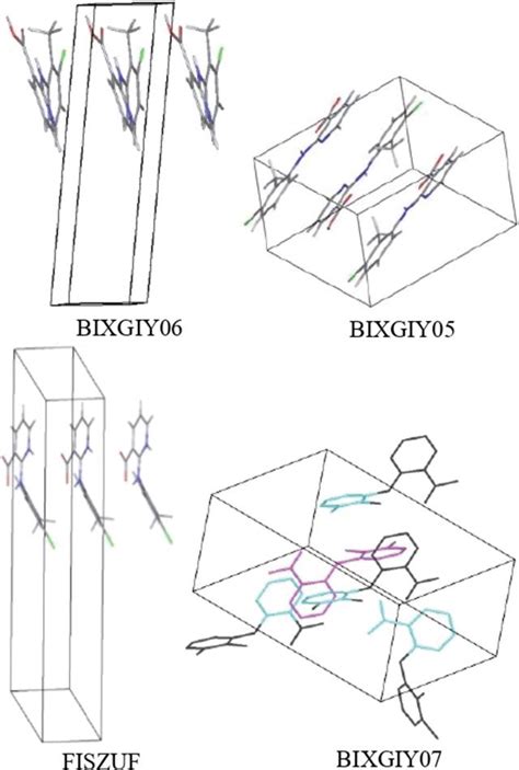 Iucr Application Of The Method For Visualization Of Noncovalent Interactions In Conformational