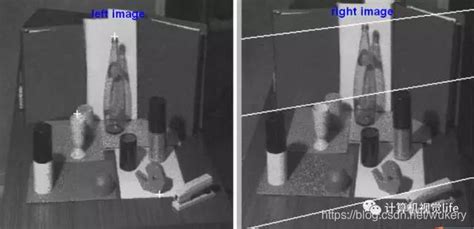 双目立体视觉（双摄测距） 双目立体测量 csdn博客