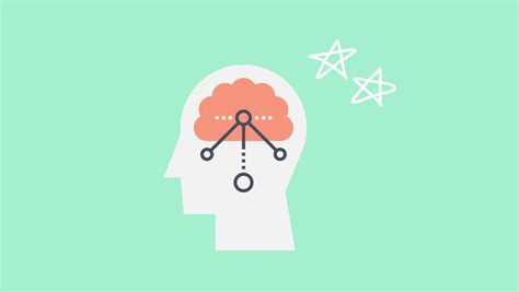 The Mind Mapping Method Of Note Taking In Simple Steps