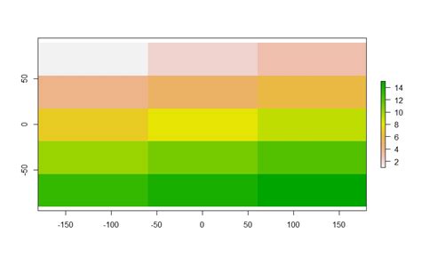 R Systematic Sampling Of A Raster Stack Overflow
