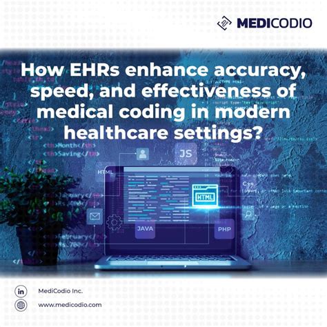 Why Is Your Medical Coding Falling Out Of Place Medicodio Inc