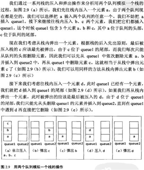 【一刷《剑指offer》】面试题 7:用两个栈实现队列 【一刷《剑指offer》】面试题 7:用两个栈实现队列