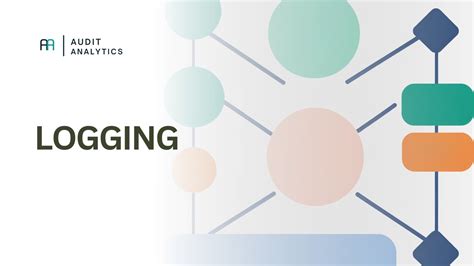 Using Logging In Auditing The Audit Analytics Using Logging In Auditing The Audit Analytics