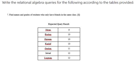 Solved Write The Relational Algebra Queries For The