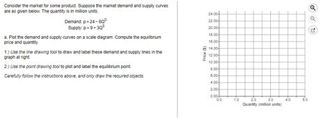 Solved Draw A Demand Curve For A Giffen Good Using The Line Chegg Com