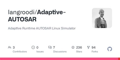 Adaptive Autosar Someip Pubsub Test Cpp At Master Langroodi Adaptive Autosar Github