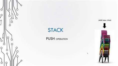 Basic Data Structures 22 Push Operation On A Stack Youtube