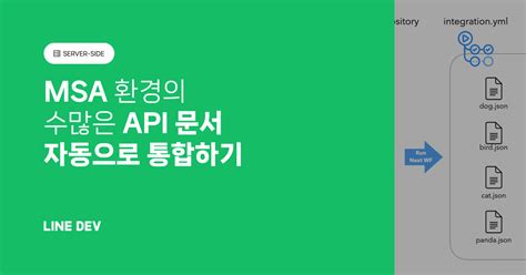 모두가 행복해지는 Api 문서 통합과 자동화 Nomadterrace