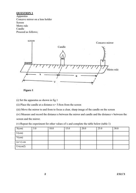 Form 3 Physics Paper 3 End Of Term 2 Examination 2024 2816