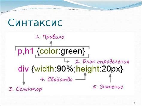 css правила css — правила оформления кода