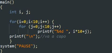 Cicli For Annidati Esempio Con Due For Annidati In C
