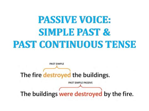 Contoh Kata Passive Voice 52 Koleksi Gambar Contoh Kata Passive Voice 52 Koleksi Gambar