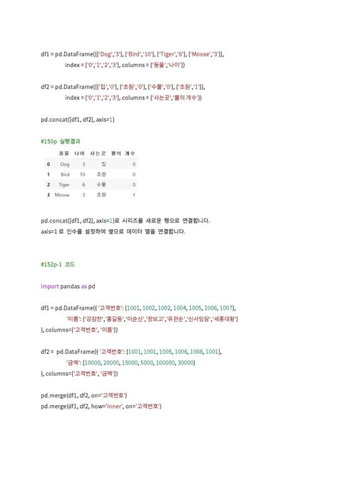 전공수업 파이썬으로 경험하는 빅데이터 분석과 머신러닝