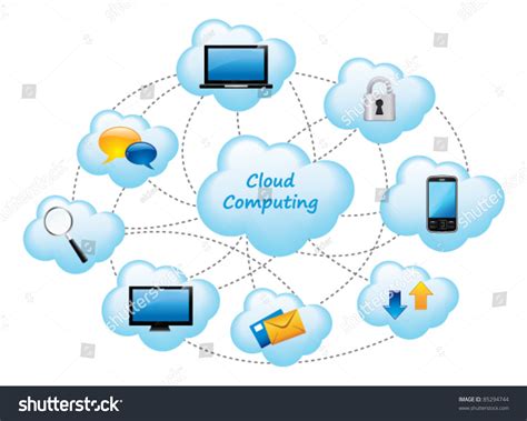 Cloud Computing Concept Design Stock Vector Royalty Free 85294744 Shutterstock