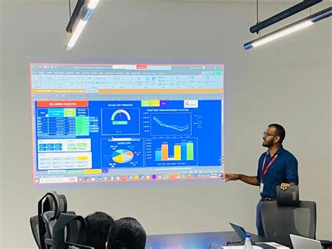 Excelwithai Advancedexcel Dashboards Macros Aiforexcel