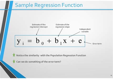 Linear Regression Theory