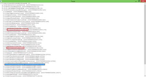 winapi createprocessasuser works createprocesswithtokenw does not