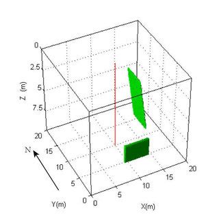 Synthetic Data Model Download Scientific Diagram