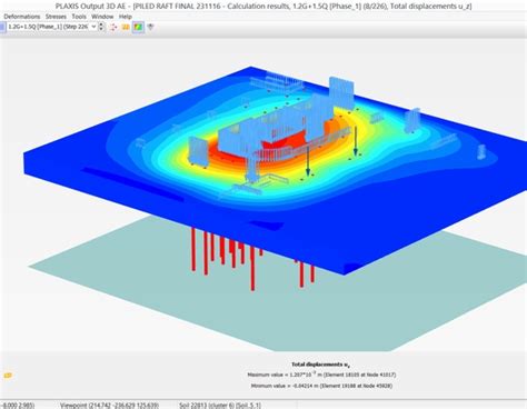 Cmw Ground Settlement
