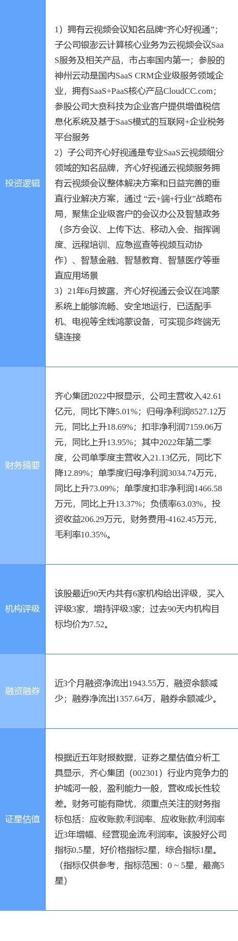 10月13日齐心集团涨停分析：华为鸿蒙，远程办公，云计算数据中心概念热股资金收盘内容