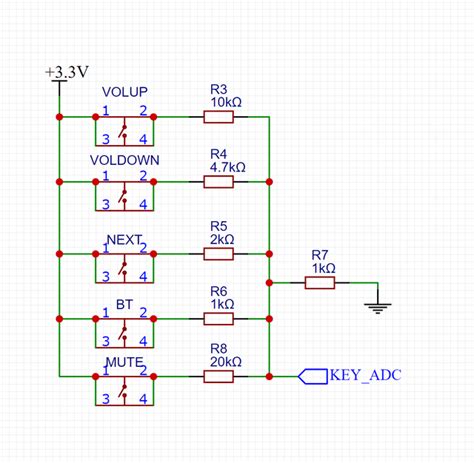 hunting memory leaks using arduino ide and a lesson learned about