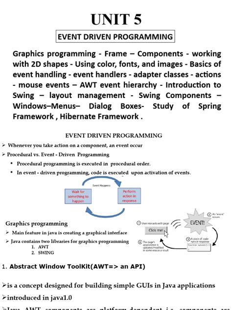 Unit 5 Pdf Software Development Object Oriented Programming