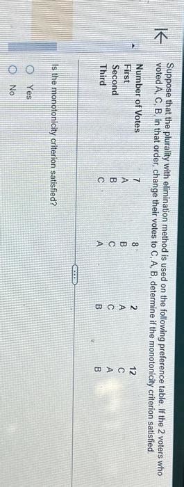 Solved Suppose That The Plurality With Elimination Method Is