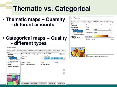Types Of Categorical Data In Gis At James Farris Blog