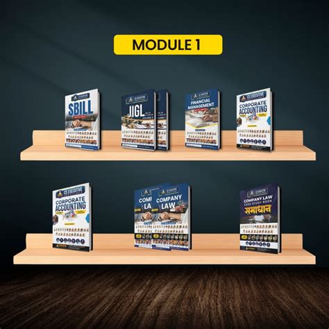 Cs Executive Module 1 Combo New Syllabus Unique Academy For Commerce