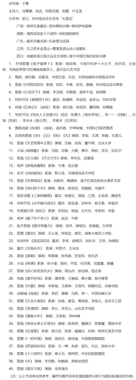 “兔圆圆”！2023年总台春晚标识和吉祥物官宣 附春晚节目单 脉脉