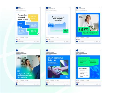 Nicolaescu Maria Social Media Digital Transfomation