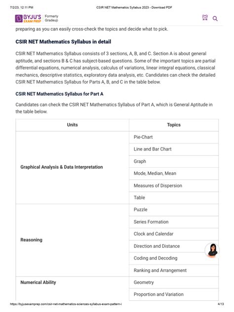 Net Syllabus 2023 Pdf Partial Differential Equation Ordinary Differential Equation