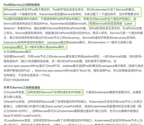 K8s学习记录4通讯原理pod Inner Csdn博客