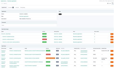 NetBox Data Flows