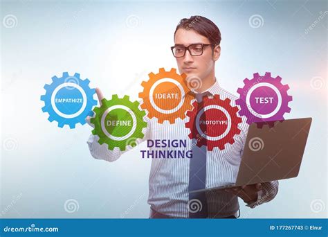 Design Thinking Concept In Software Development Stock Image Image Of Ideate Board