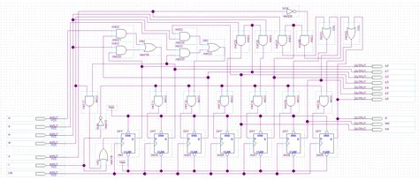 Digital System Design Class Is Fun R Ece