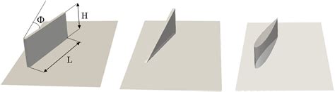 Computational Modelling Of Three Different Sub Boundary Layer Vortex Generators On A Flat Plate