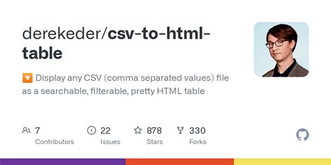 Github Derekeder Csv To Html Table Arrow Down Small Display Any Csv Comma Separated Values