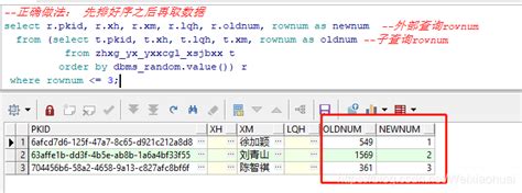 Oracle查询优化改写技巧与案例总结一 Csdn博客
